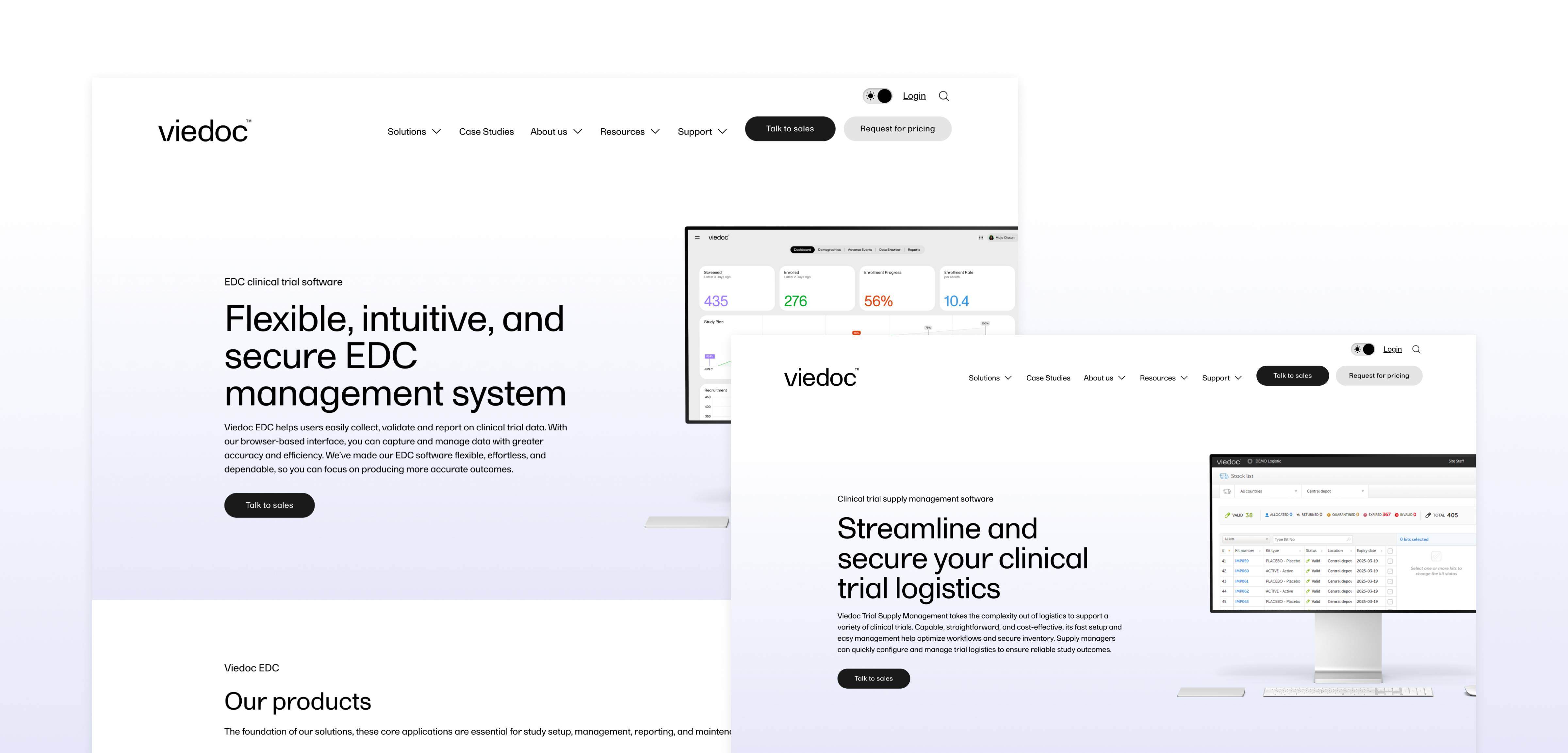 Viedoc HubSpot Website | Blend