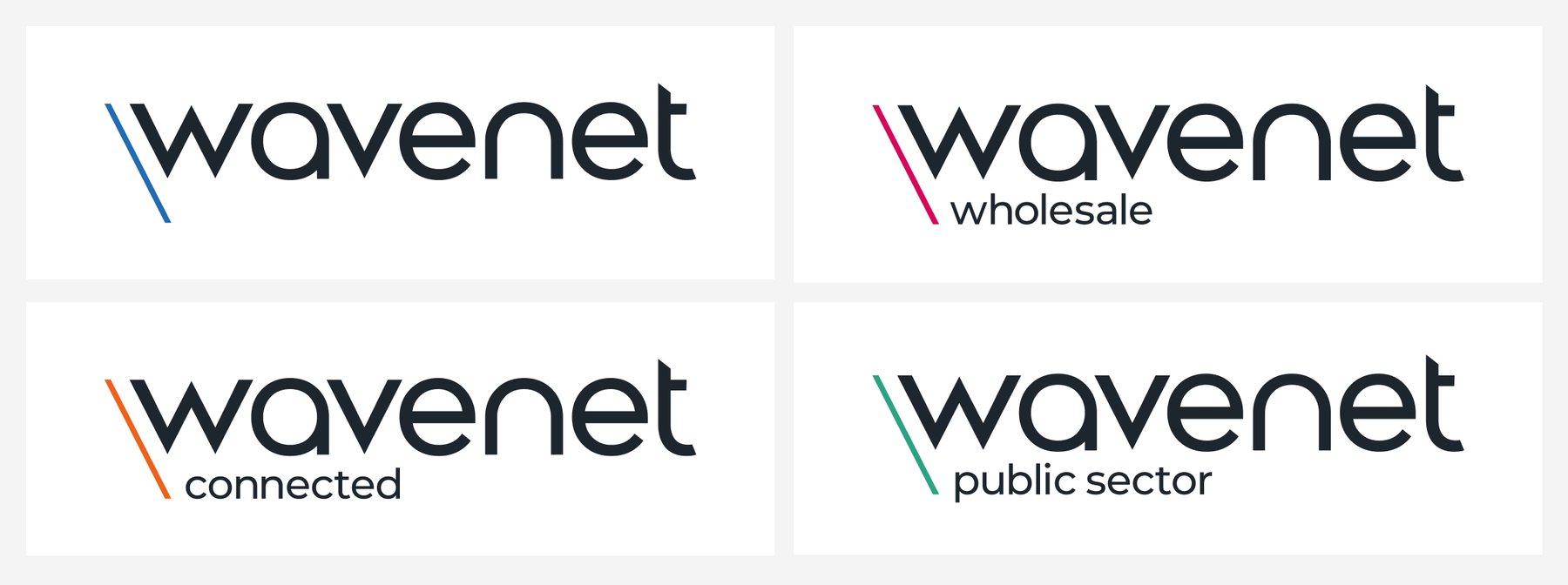 Wavenet Rebrand & HubSpot Website | Blend