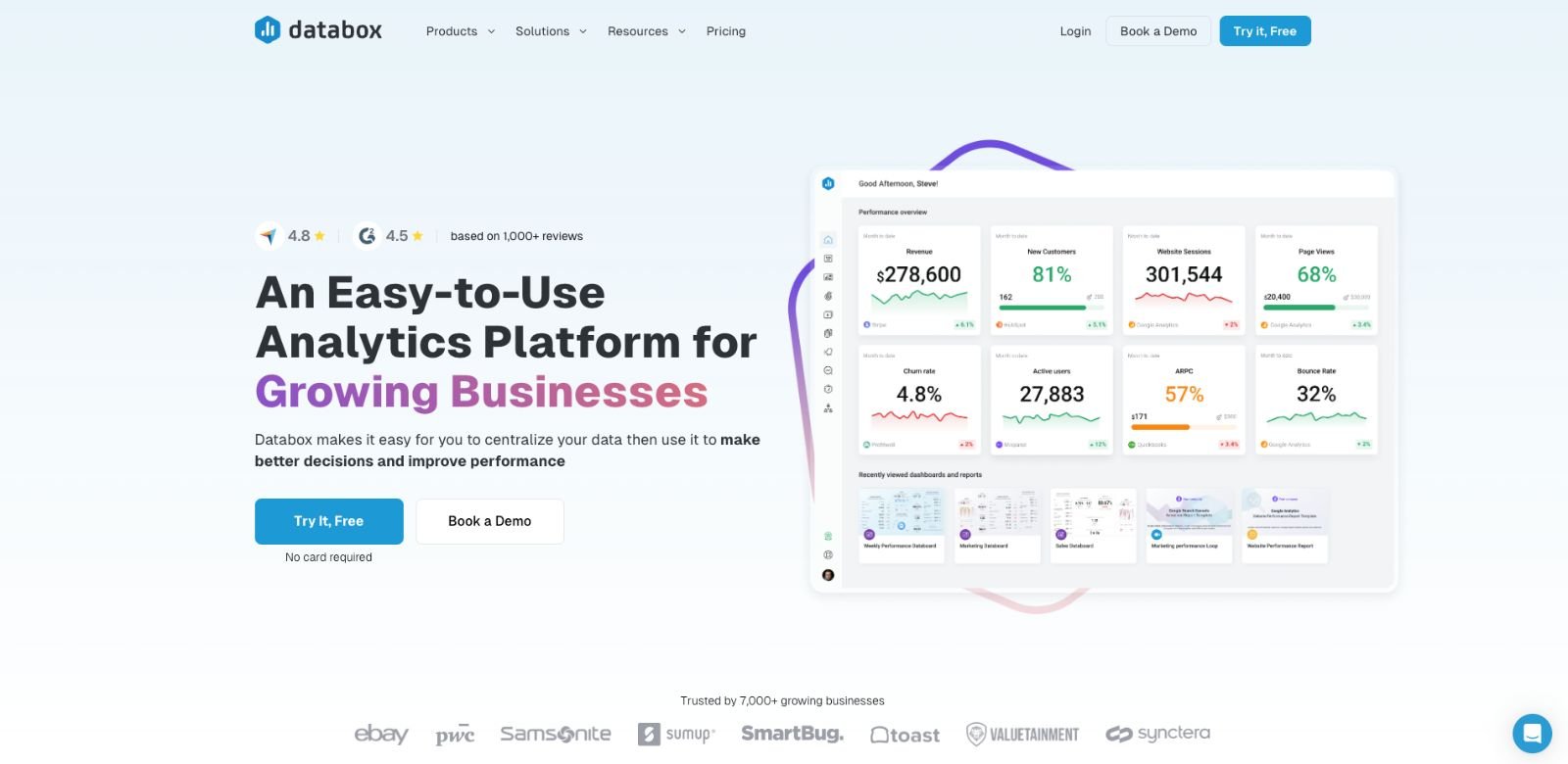 The 15 best SaaS website examples in 2025