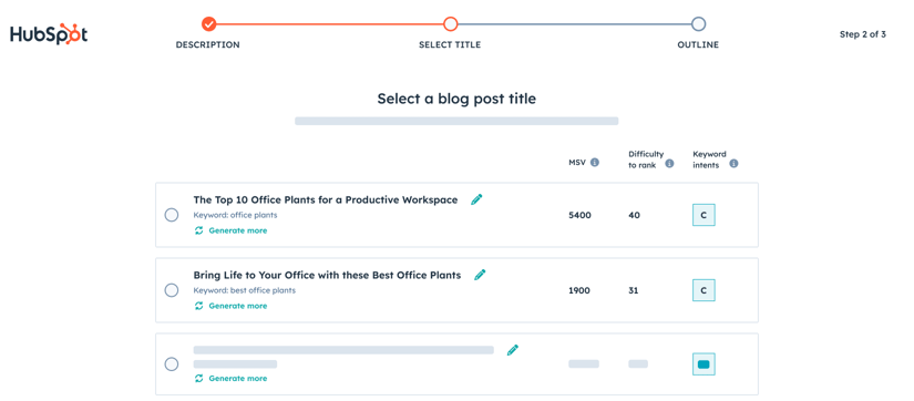 HubSpot's new Content Hub: Key details explained
