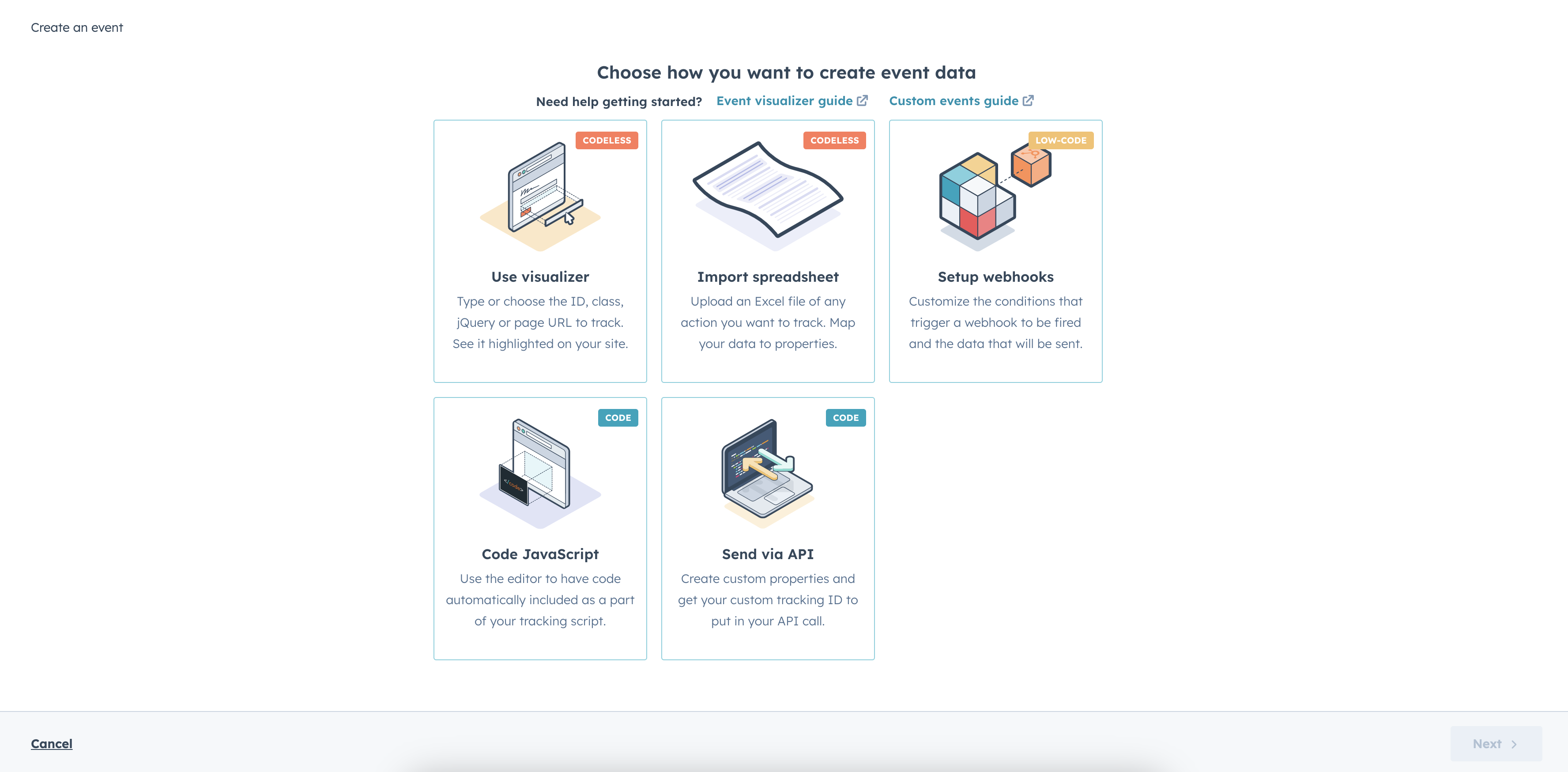 HubSpot website analytics explained (features, reports & best practices)