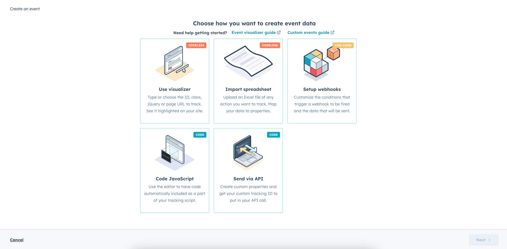 HubSpot website analytics explained (features, reports & best practices)