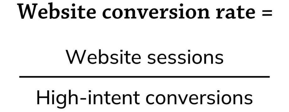 9 ways to improve your B2B website conversion rate